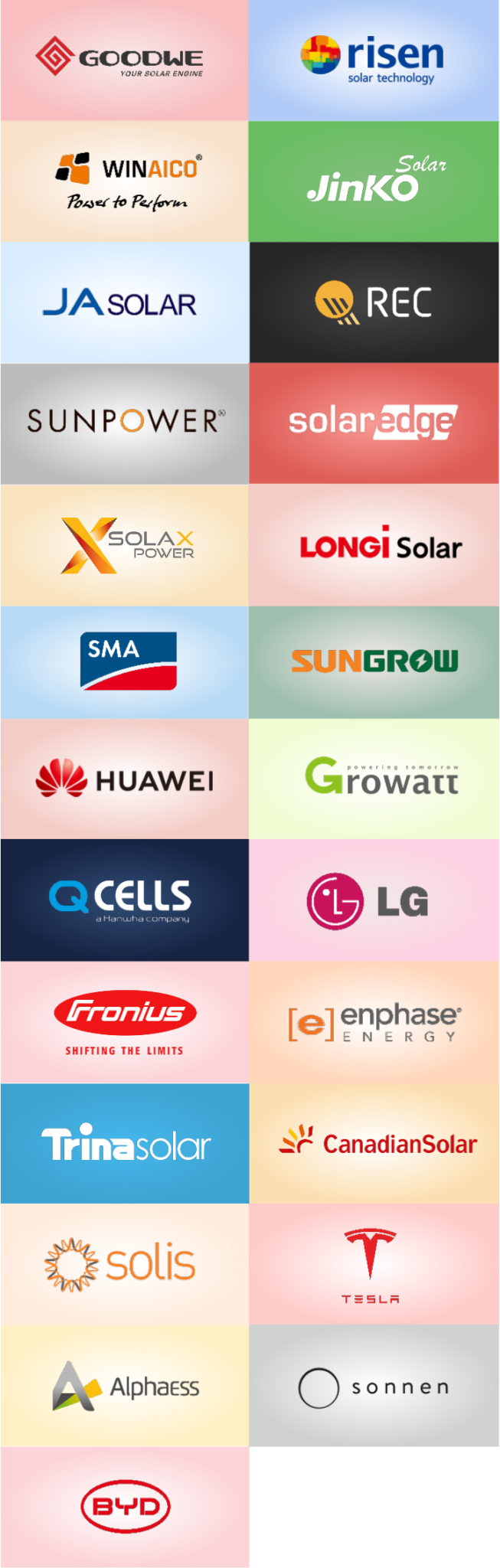 10kW/Residential Solar System Australia | Cost & Savings